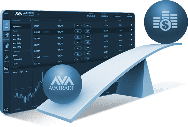 Leverage & Margin - Beginner Video Tutorial - AvaTrade