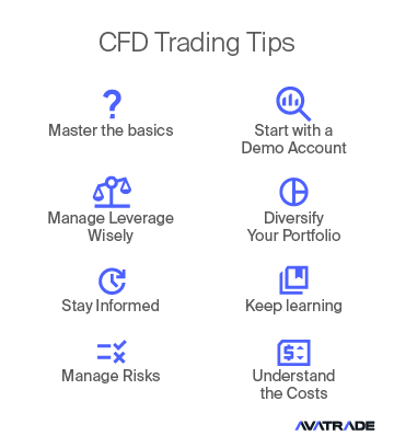 How to Trade CFDs: A Step-by-step Beginner's Guide | AvaTrade