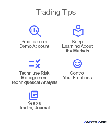 How To Trade Forex? Beginner's Step-by-step Guide | AvaTrade
